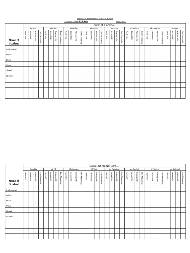 Hifz Assessment Form | PDF | Quran | Islam