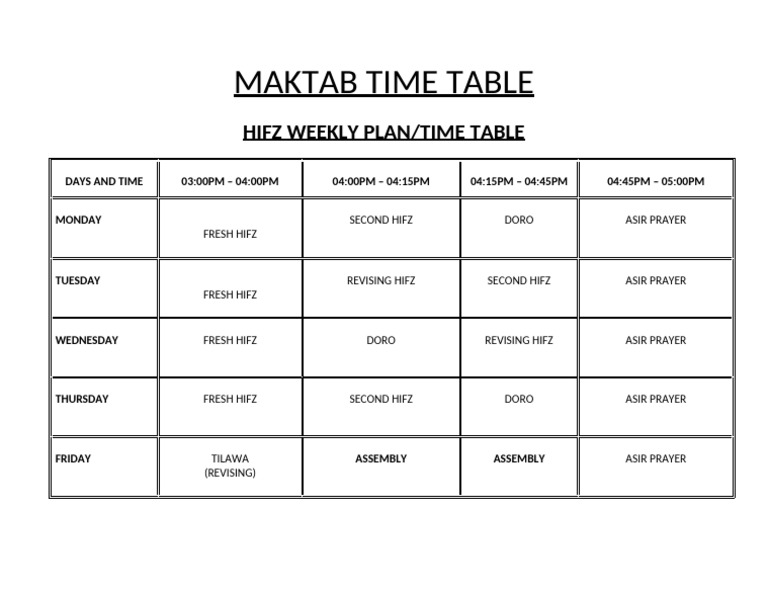 Hifz Weekly Plan Time Table | PDF