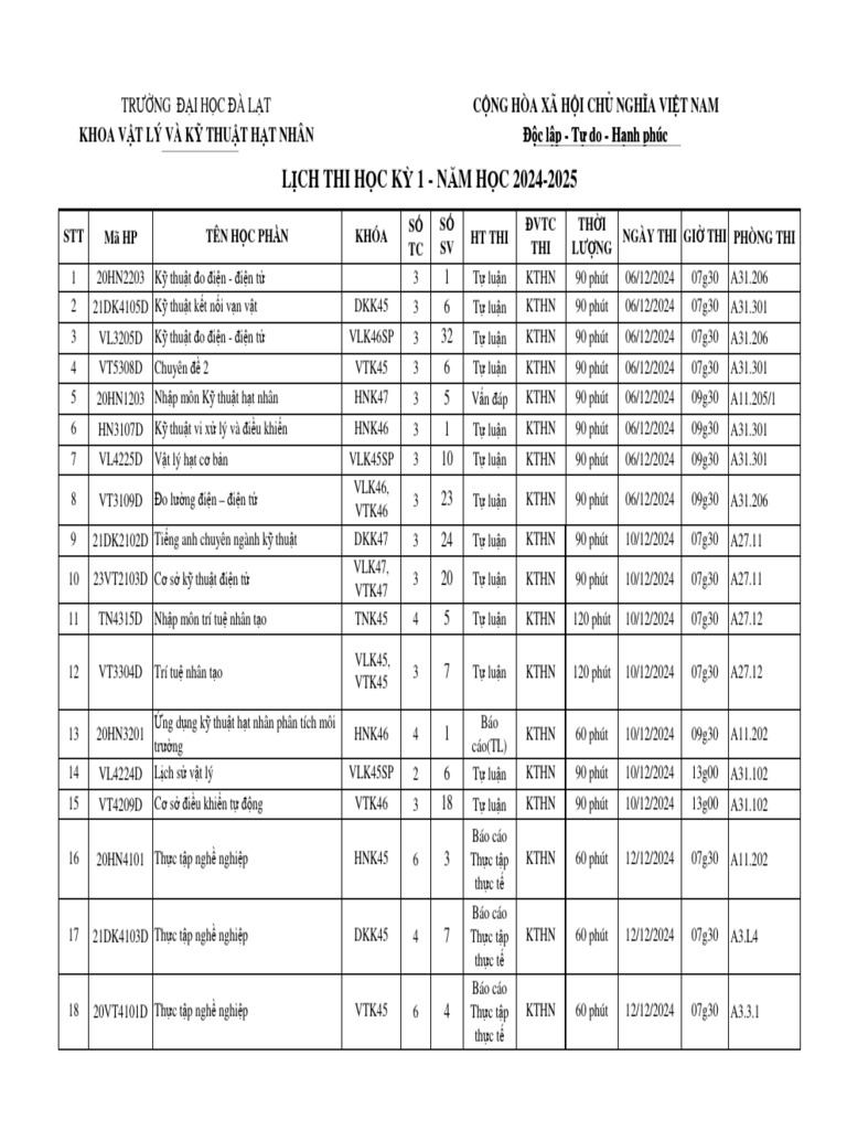 LichThi học kỳ 1 năm học 2024-2025 Khoa VL-KTHN chính thức (đợt cuối kỳ) | PDF