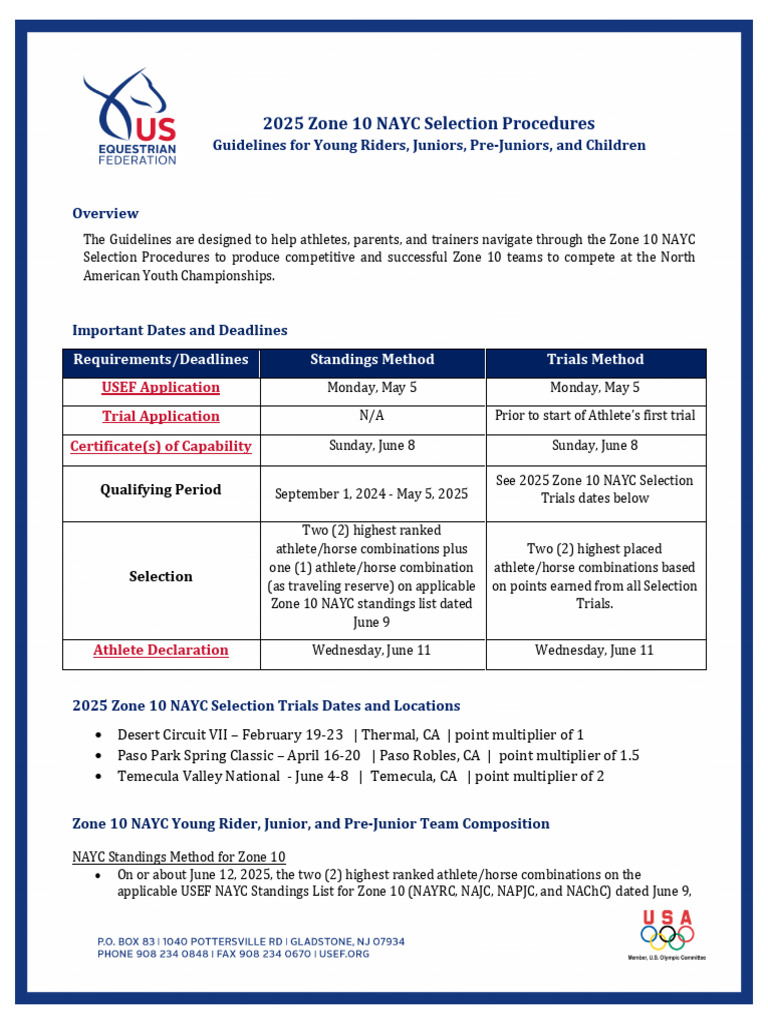2025 Zone 10 NAYC Selection Cheat Sheet | PDF