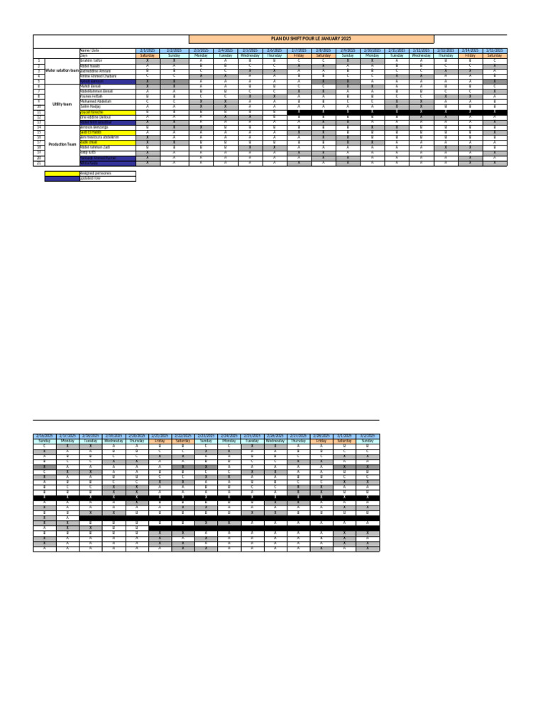 Copie de Shift Utility-Water Station - SVP-OSD-Fevrier - 2025 | PDF