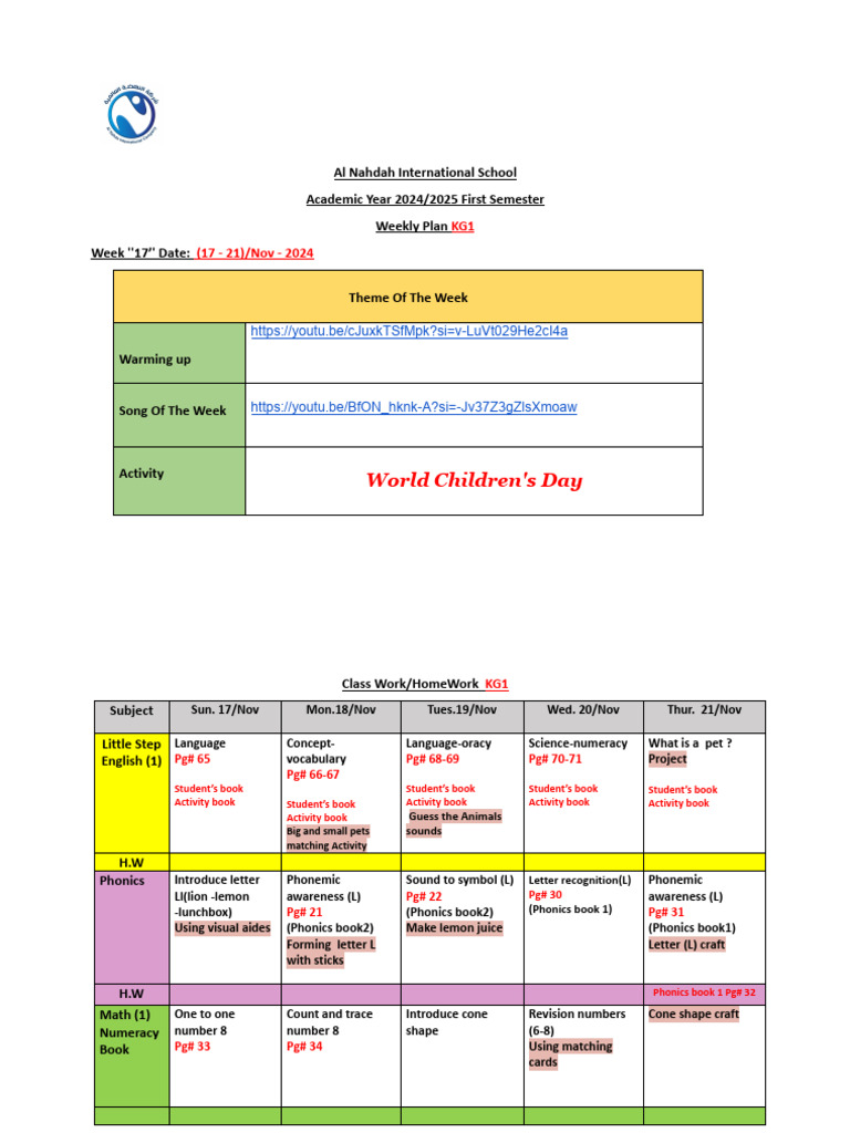 Weekly Plan KG1 Week 12 | PDF | Phonics | Human Communication