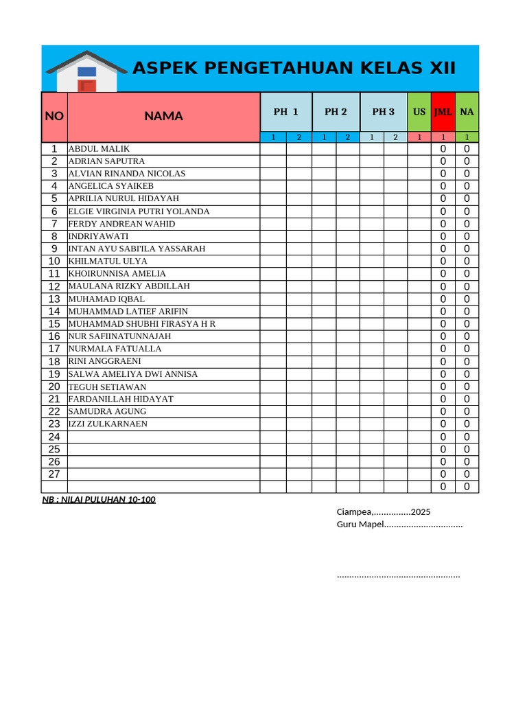 Daftar Nilai Xii | PDF