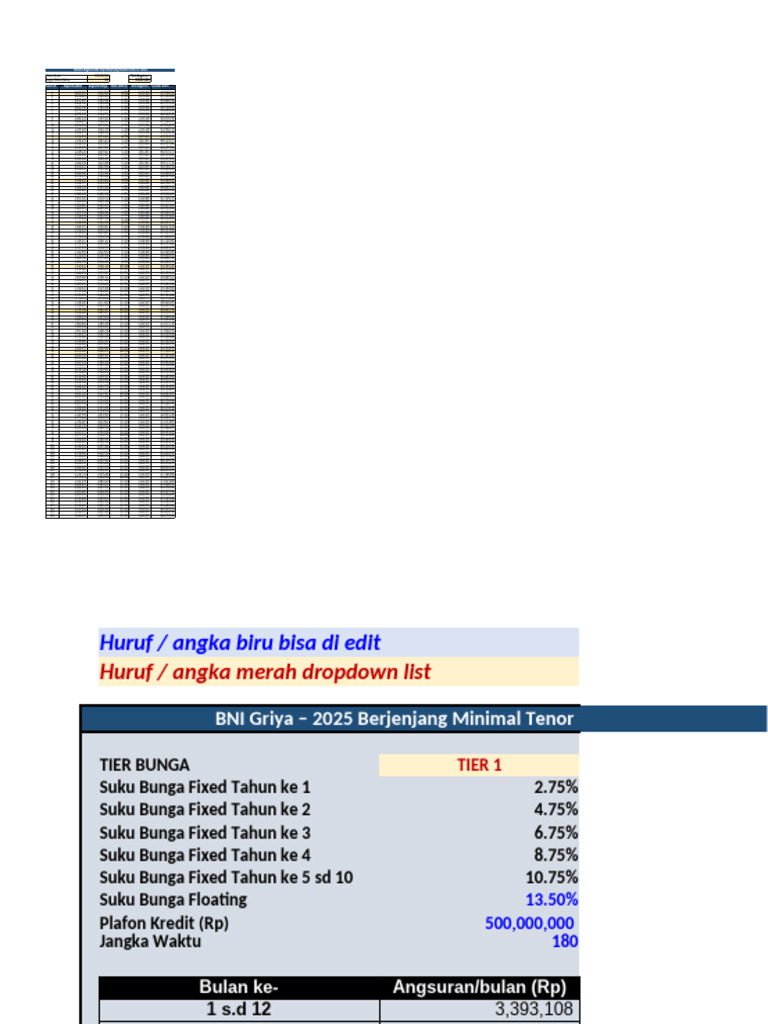 Simulasi Angsuran BNI Griya Bunga BNI Griya Q1 2025 (BNI Forum) | PDF