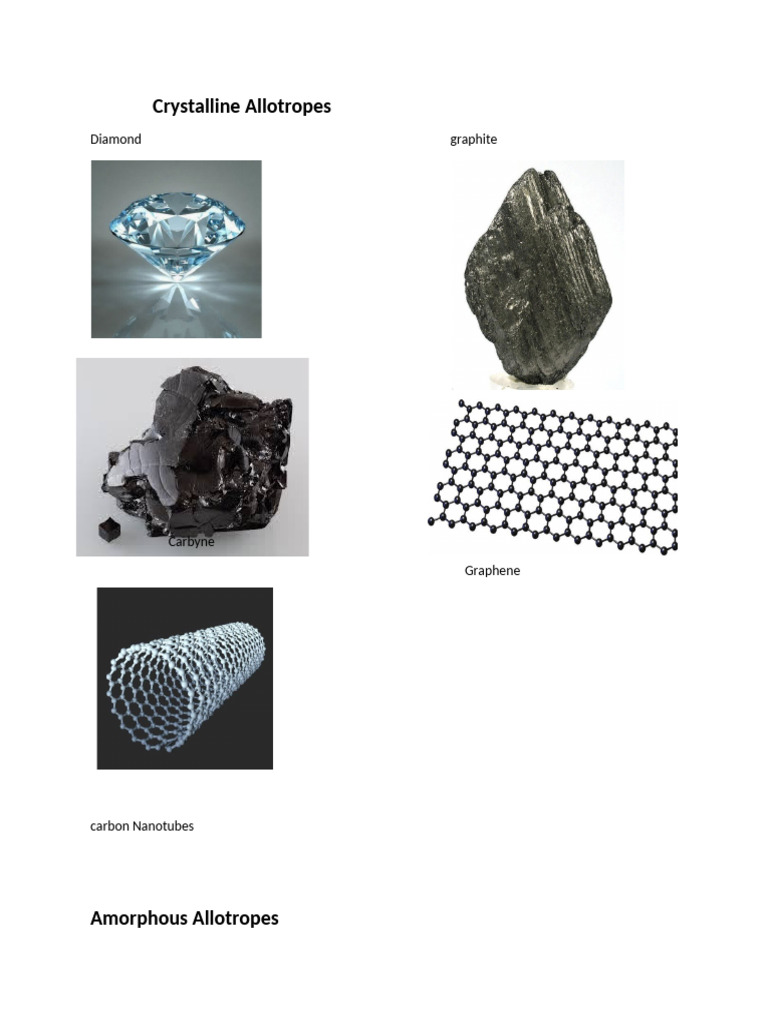 Chemistry Allotropic Forms of Carbon | PDF