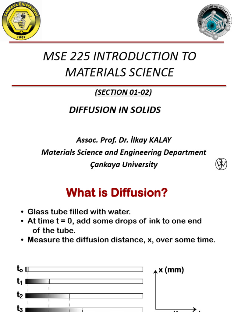 Chapter 5 Diffusion in Solids_I | PDF | Diffusion | Mole (Unit)