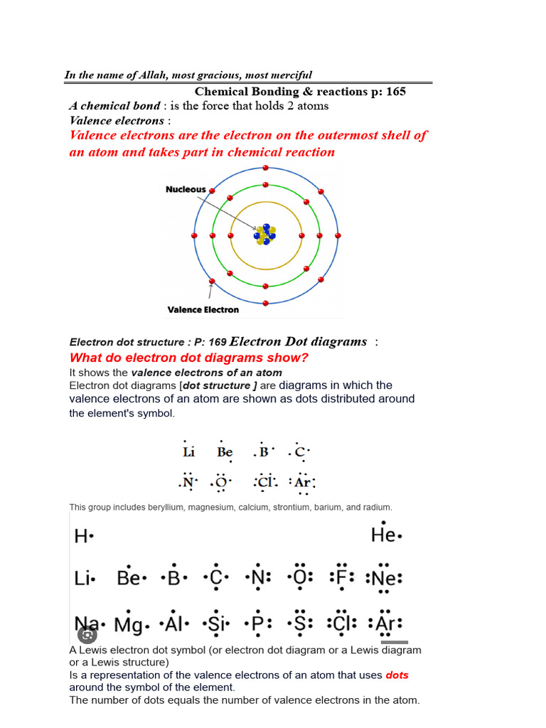 Screenshot 2025-02-12 at 8.07.00 PM | PDF | Ion | Electron Configuration