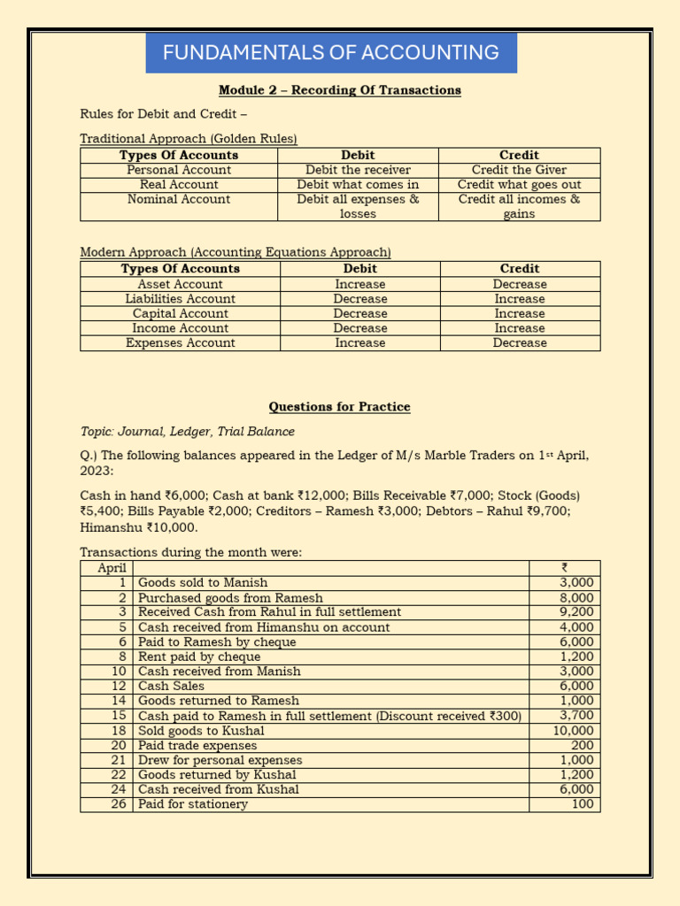 Accounts-Solved Ques | PDF | Debits And Credits | Financial Services