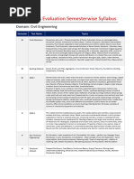 List of Topics in The Cele | PDF | Equations | Beam (Structure)
