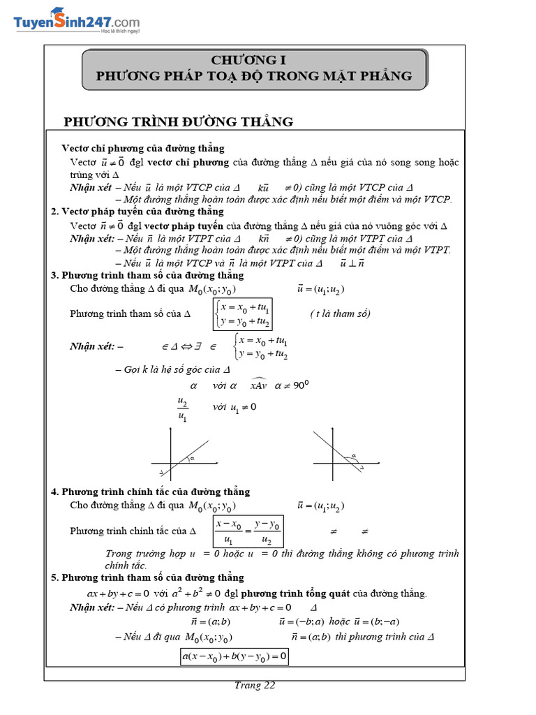 Ly Thuyet Phuong Phap Toa Do Trong Mat Phang Chi Tiet Day Du | PDF