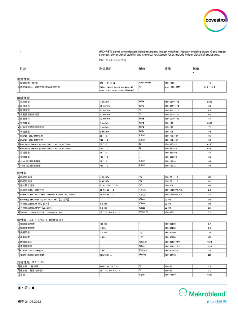 Makroblend EL700 - ZF - 00562693 05123343 15697965 | PDF