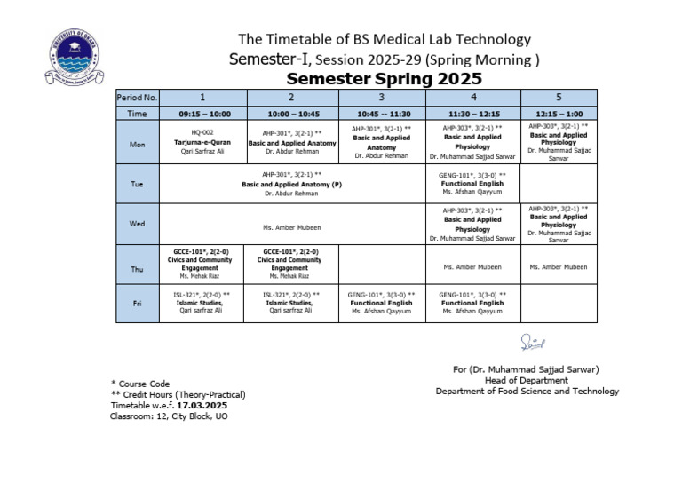 BS Medical Lab Tech Timetable 2025 | PDF | Biology