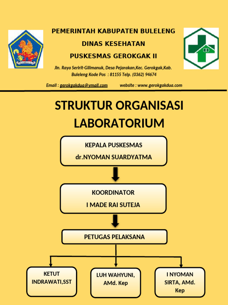 STRUKTUR LAB Gerokgak II | PDF
