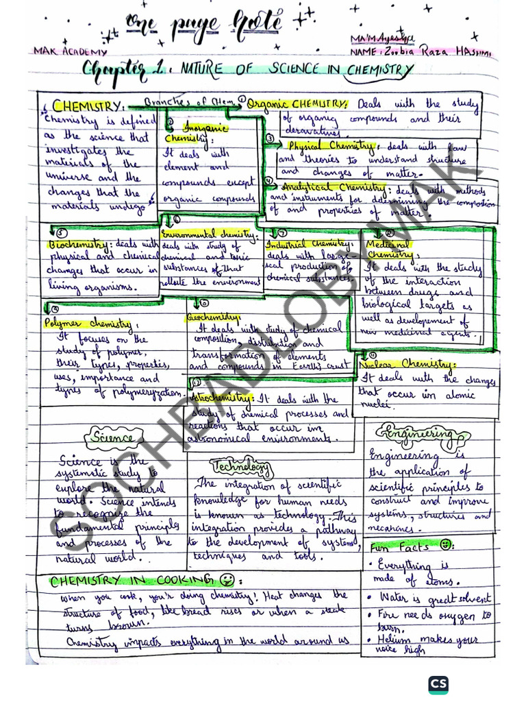 Chapter-1-by-zoobia_watermark | PDF
