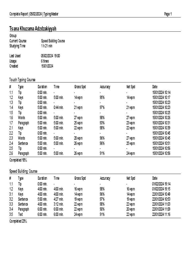Tsana Master Typing | PDF