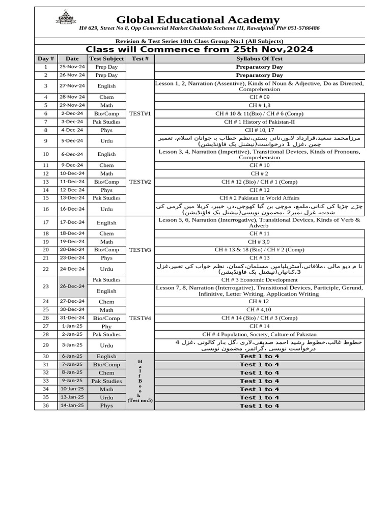 10 Test Series Plan 24-25 | PDF