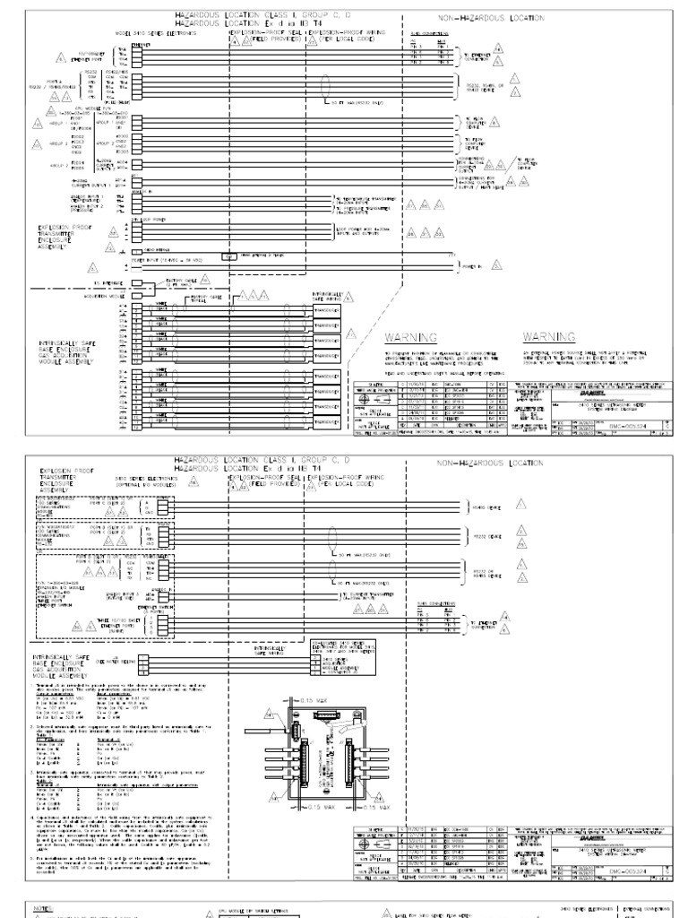Wiring Diagram Type 4 Cpu Module for 3410 Series Ultrasonic Meters ...