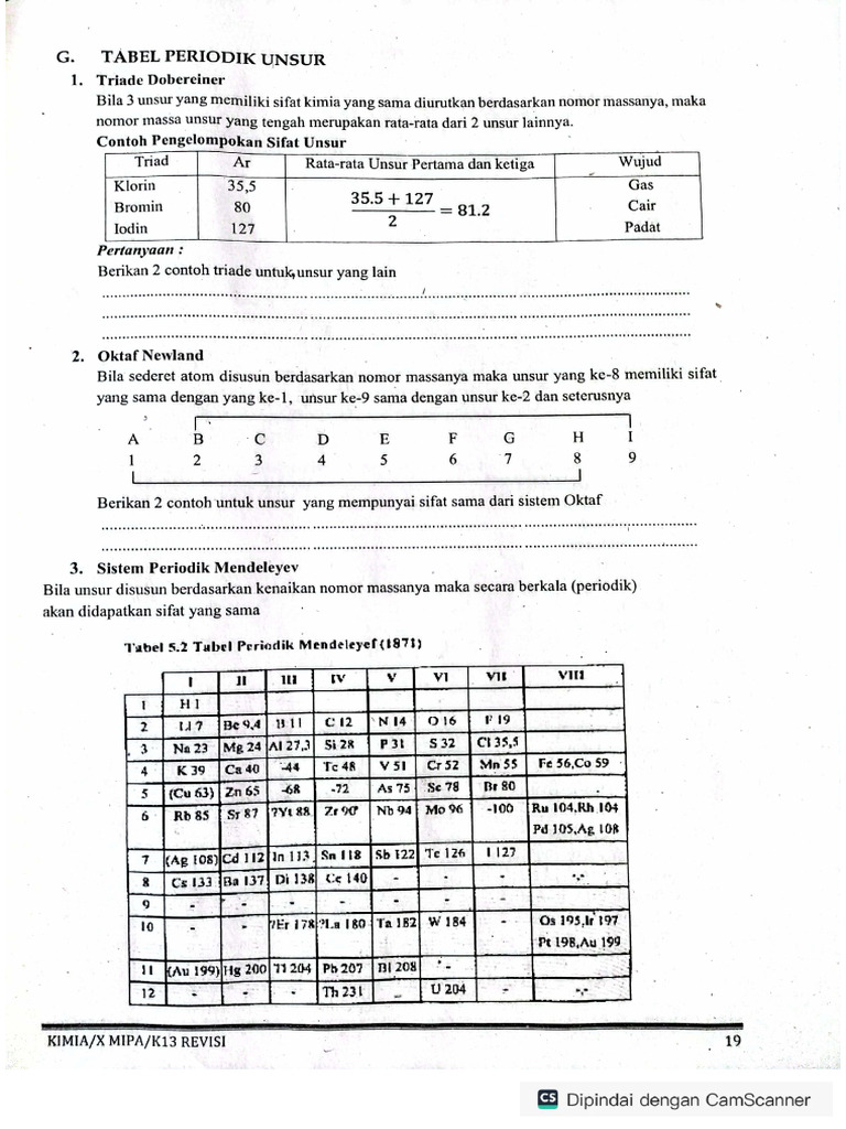 Sistem Periodik Unsur | PDF