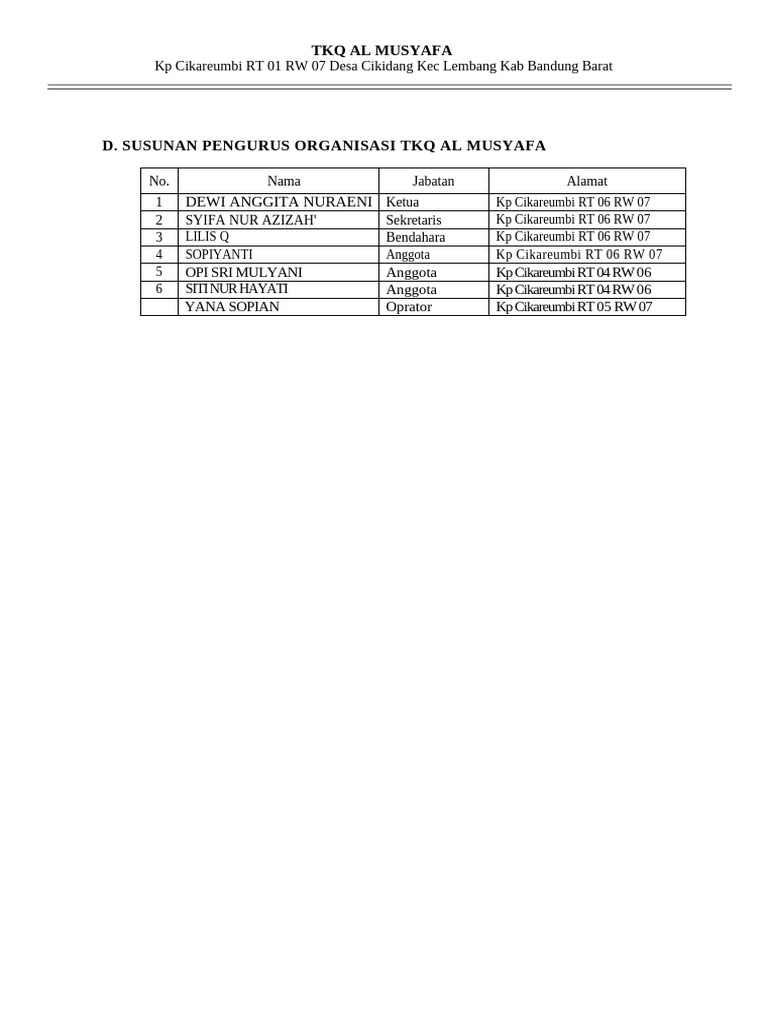 Susunan Pengurus | PDF