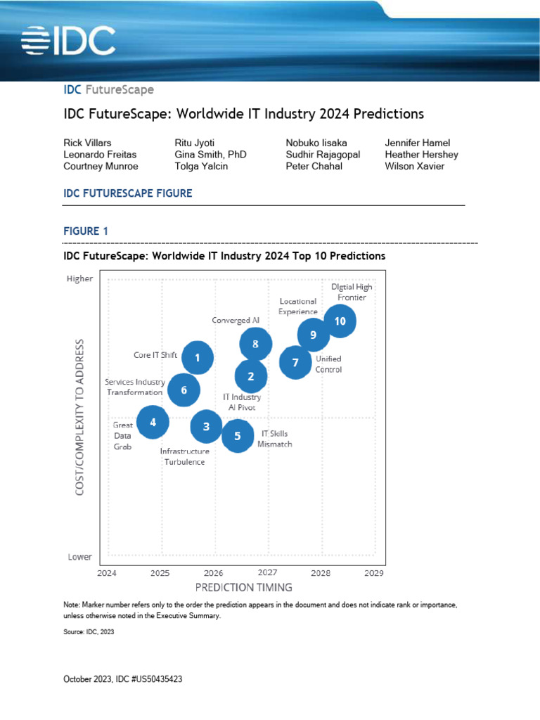 IDC FutureScape Worldwide IT Industry 2024 Predictions - 2023 Oct | PDF | Artificial ...