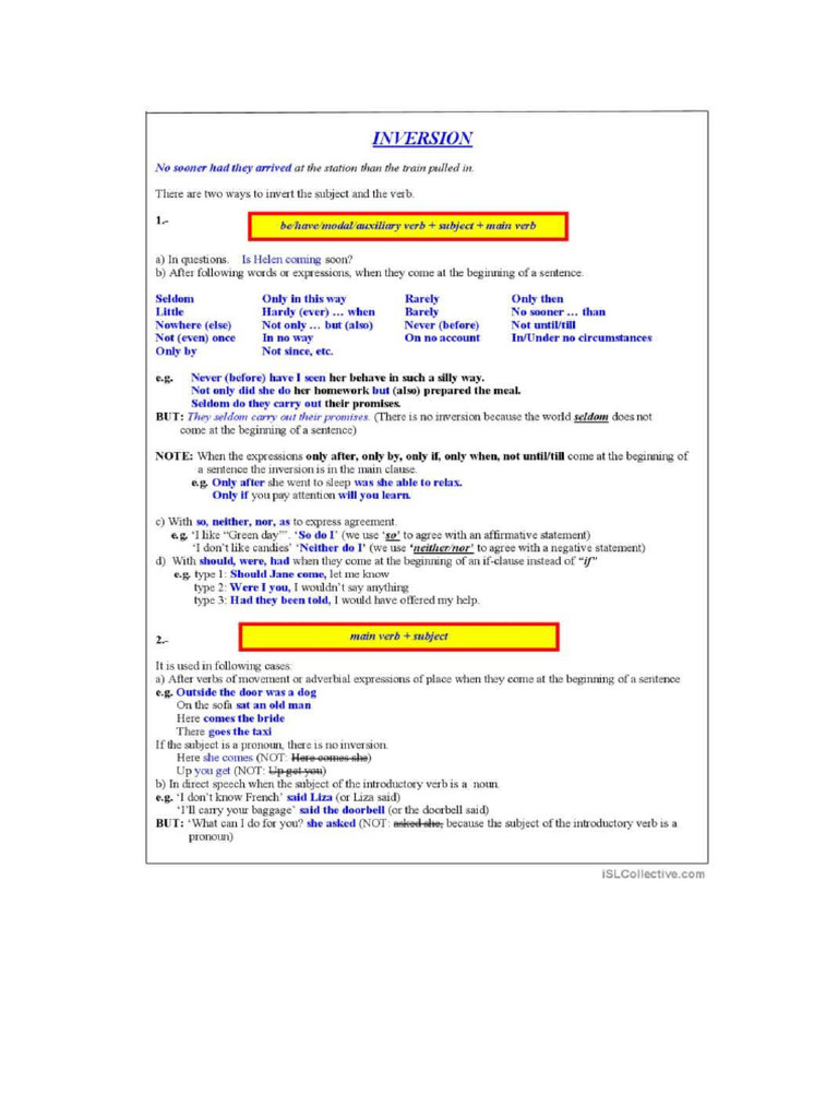 Inversion Full Map | PDF