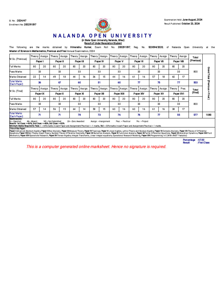 M.SC Final Marksheet Himanshu | PDF