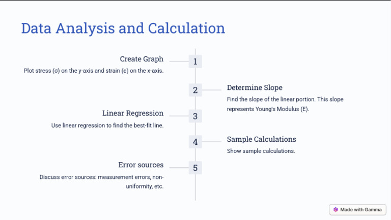 Data Analysis and Calculation | PDF