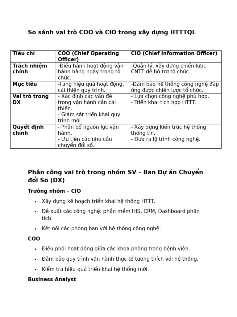 So Sánh Vai Trò COO Và CIO Trong Xây D NG HTTTQL | PDF