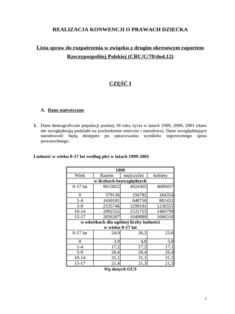 Realizacja Konwencji 2015 08 | PDF