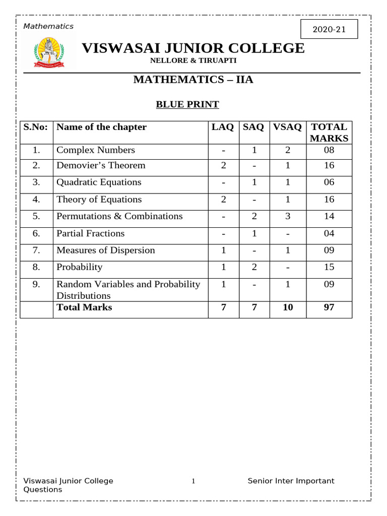 SR Maths IMP Questions 2020-2021 II A | PDF | Complex Number | Probability Distribution