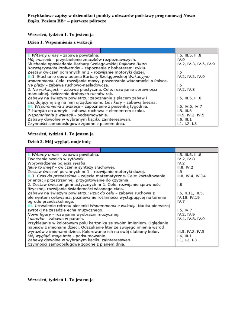 przykladowe-zapisy-w-dzienniku-i-punkty-z-obszarow-podstawy-programowej ...