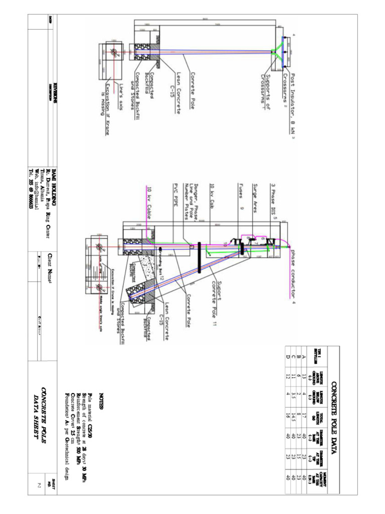 Concrete Strength and Geotechnical Design | PDF