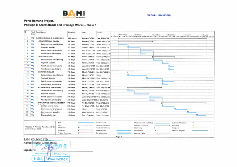 Work Schedule 4 - Access Roads and Drainage Works-Phase 1 | PDF