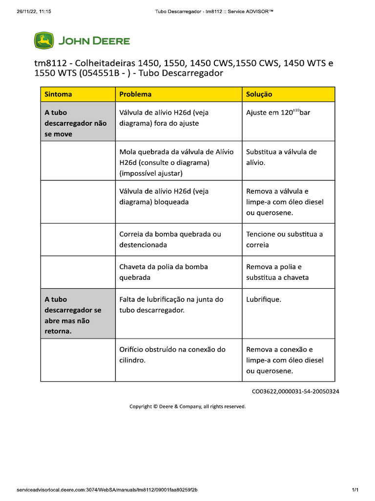 Tubo de Descarga Comando | PDF