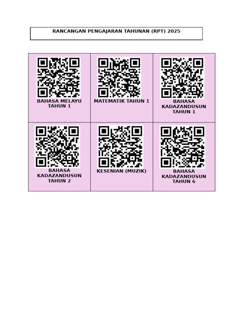 QR Code RPT 2025 | PDF