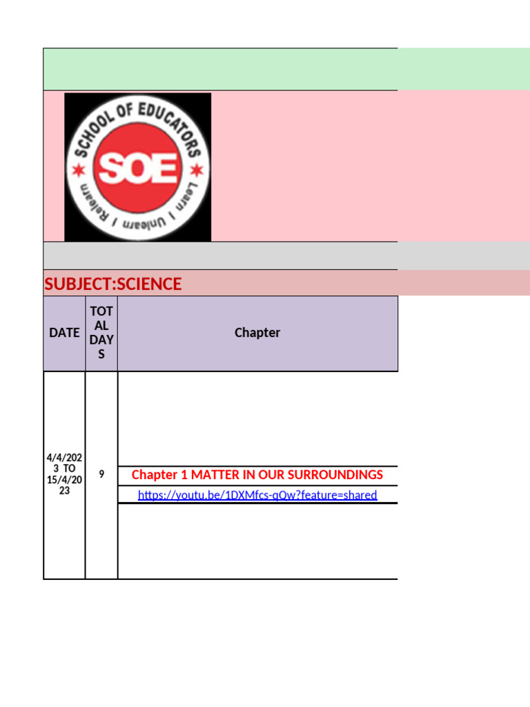 Class 9 Science Split Up 2025 - 26 | PDF | Liquids | Matter
