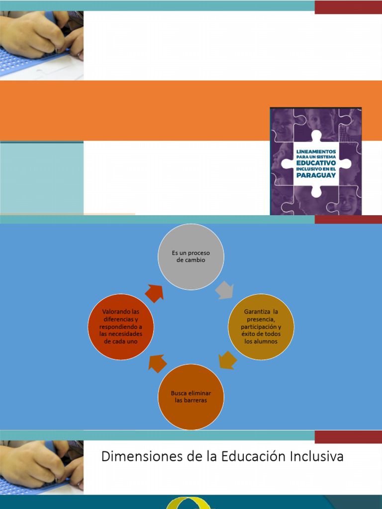 Lineamientos Sistema Educativo Inclusivo - Pdf.crdownload | PDF | Plan ...