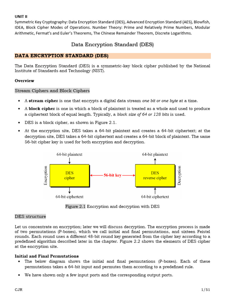 CNS UNIT-2 CJR - For R19 Students | PDF | Cryptanalysis | Computer Security