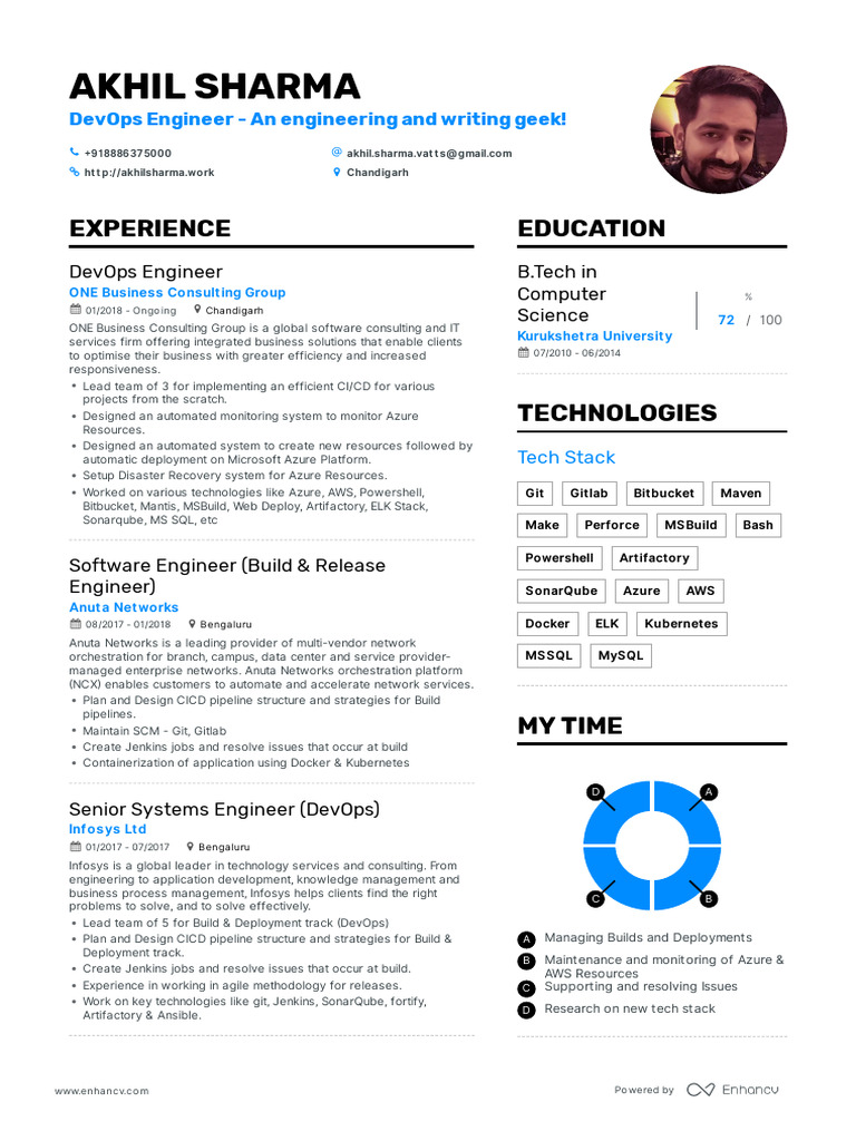 Akhil Sharma: DevOps Engineer Profile | PDF | Microsoft Azure ...