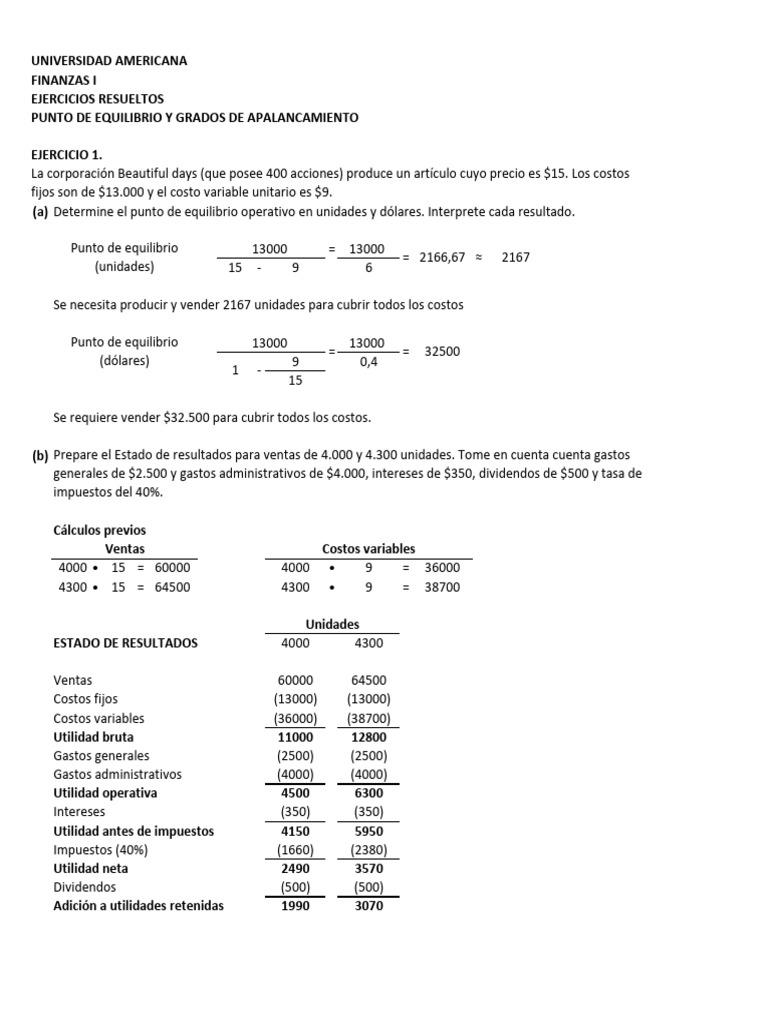 Ejercicios resueltos Punto de equilibrio y Grados de apalancamiento | PDF | Apalancamiento ...