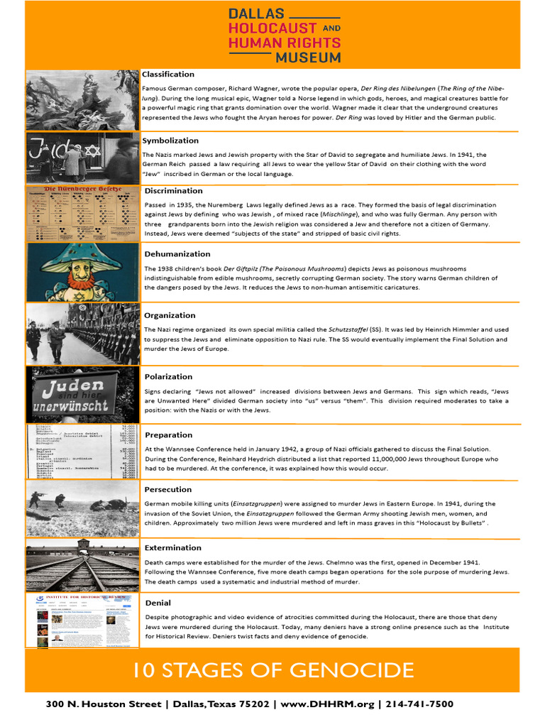 Understanding the 10 Stages of Genocide | PDF | Nazi Germany | Final ...