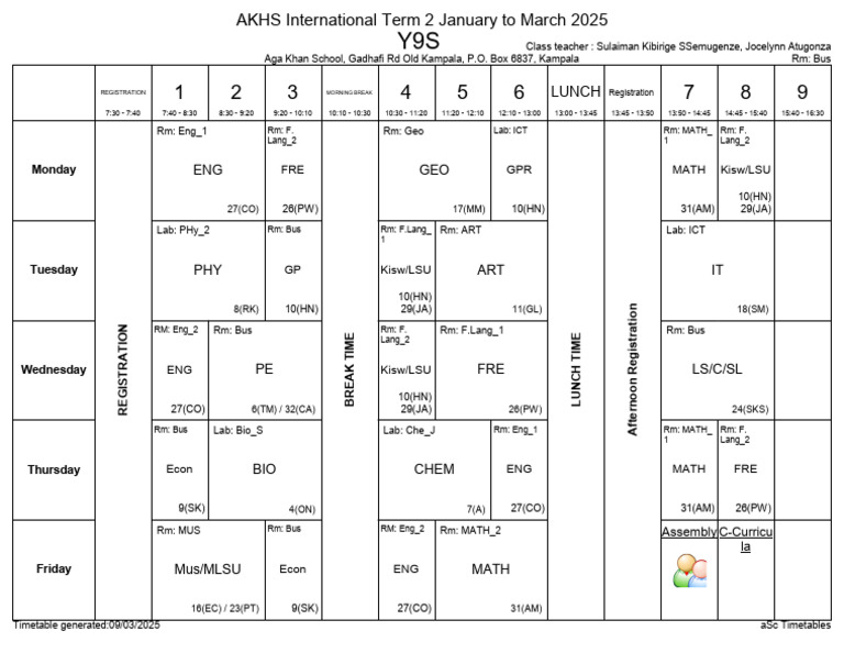 SS Class Y9S | PDF