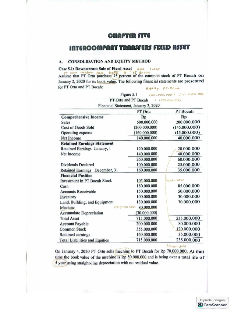 Chapter 5 - 344 - Indah Nurul Yulia Agustina | PDF