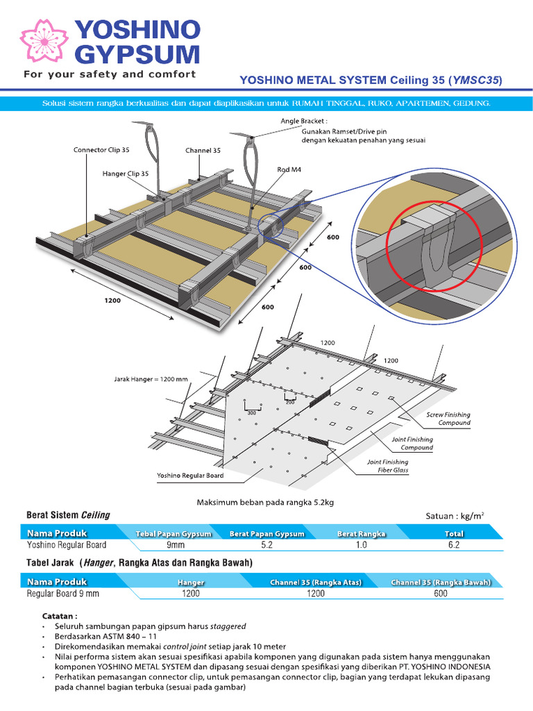 Yoshino Metal System Ceiling | PDF