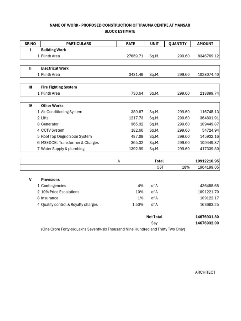 Mansar Project - Tauma Centre Estimate | PDF