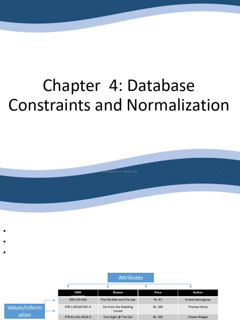 Chap 4 Database Constraints and Normalization_21ed66e4-35d6-4ae1-b830-0e9722b23dcc | PDF ...