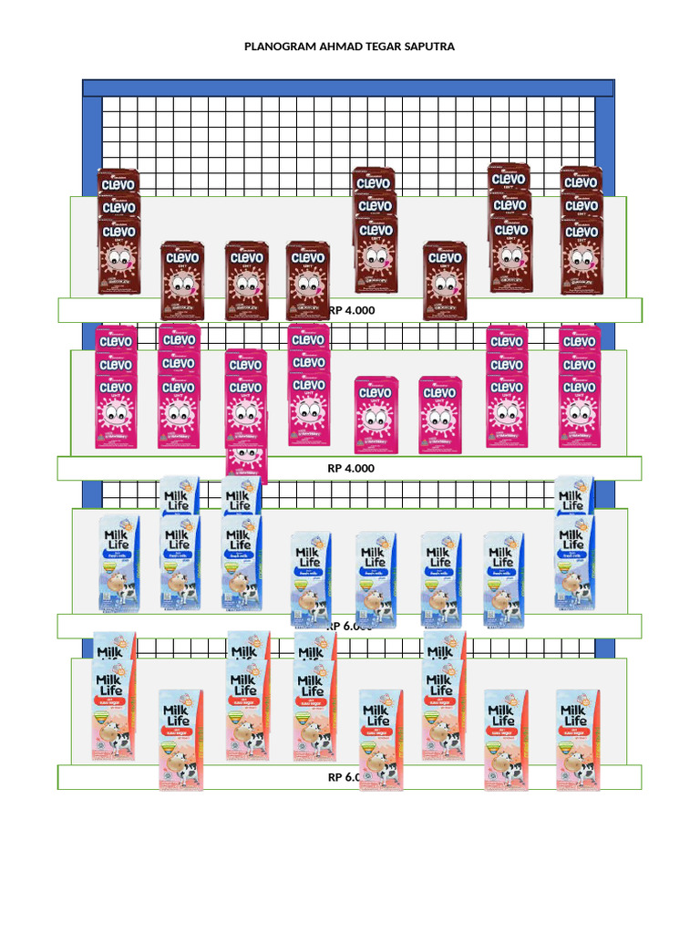 Planogram Tegar | PDF