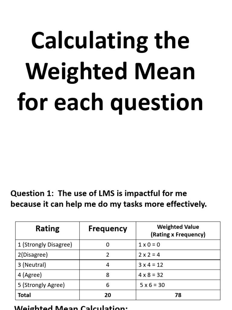 Calculating The Weighted Mean For Each Question | PDF | Weighted ...
