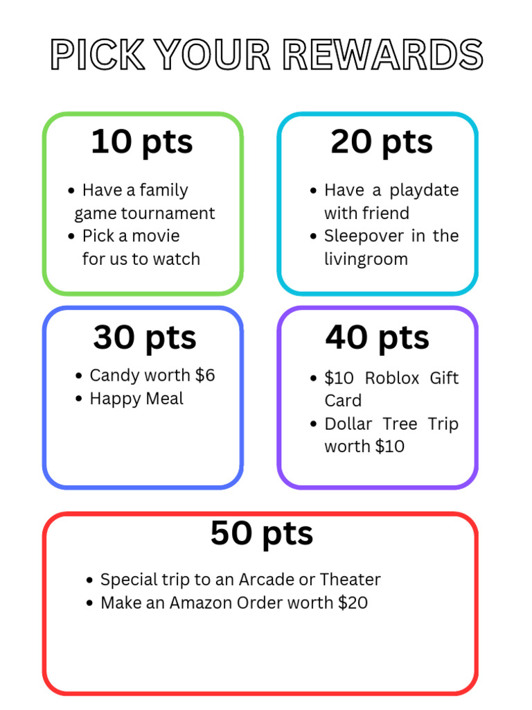 Family Reward System Options | PDF