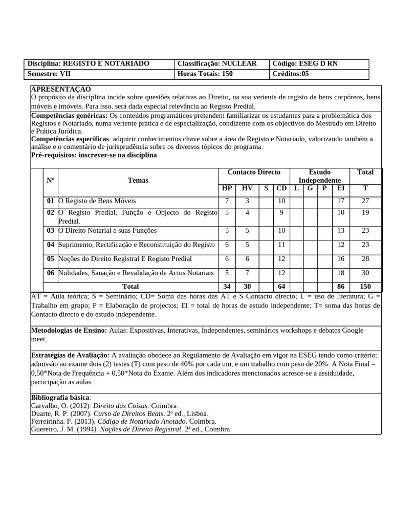 Registo e Notariado: Conteúdos e Avaliação | PDF